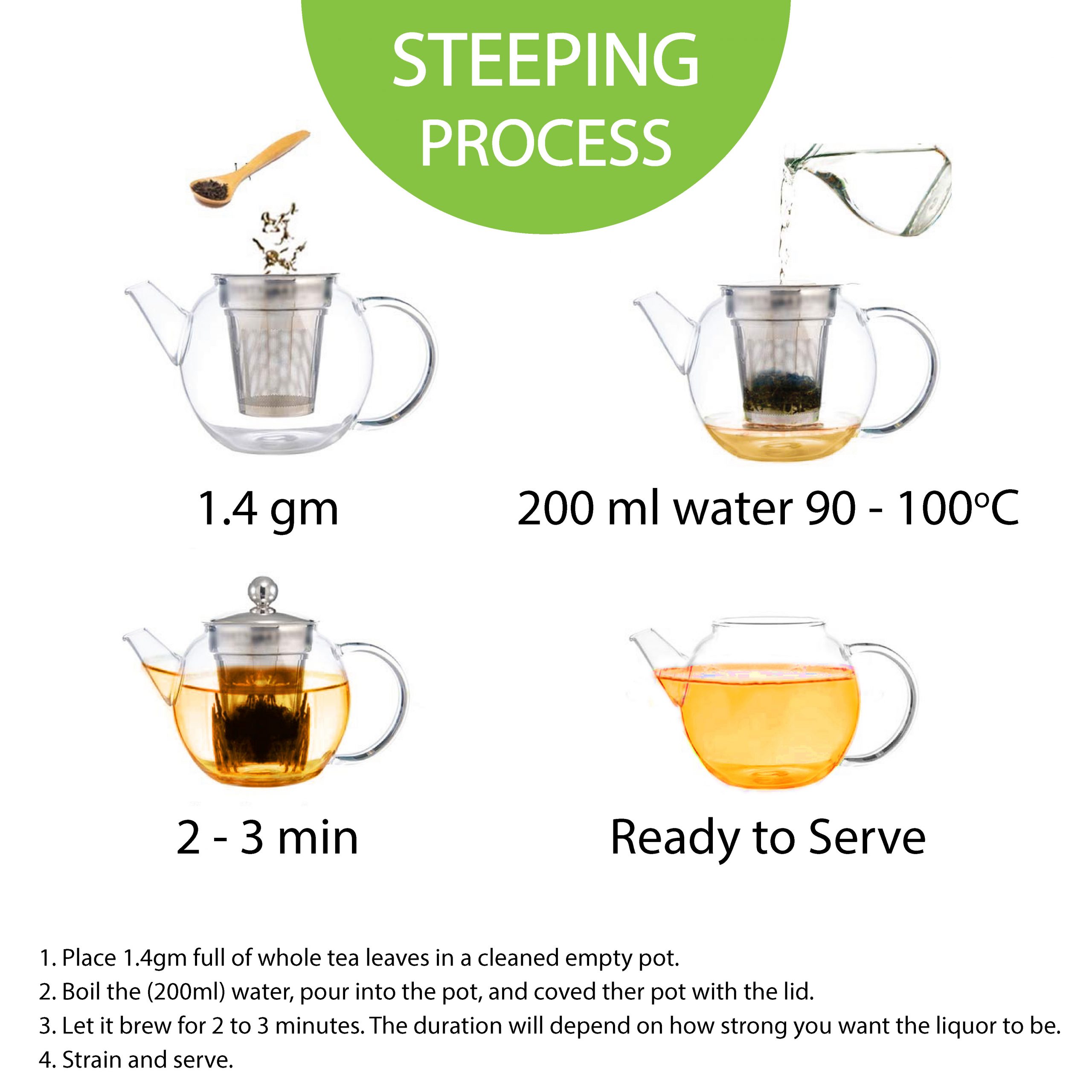 Compare & Buy Chaiology Darjeeling Black Tea, 100g (71 Cups) Online In ...