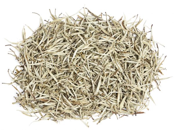 Types of Tea - Chaiology